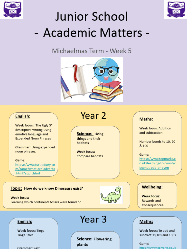 Academic Matters Week 5 | PDF | Linguistics | Grammar