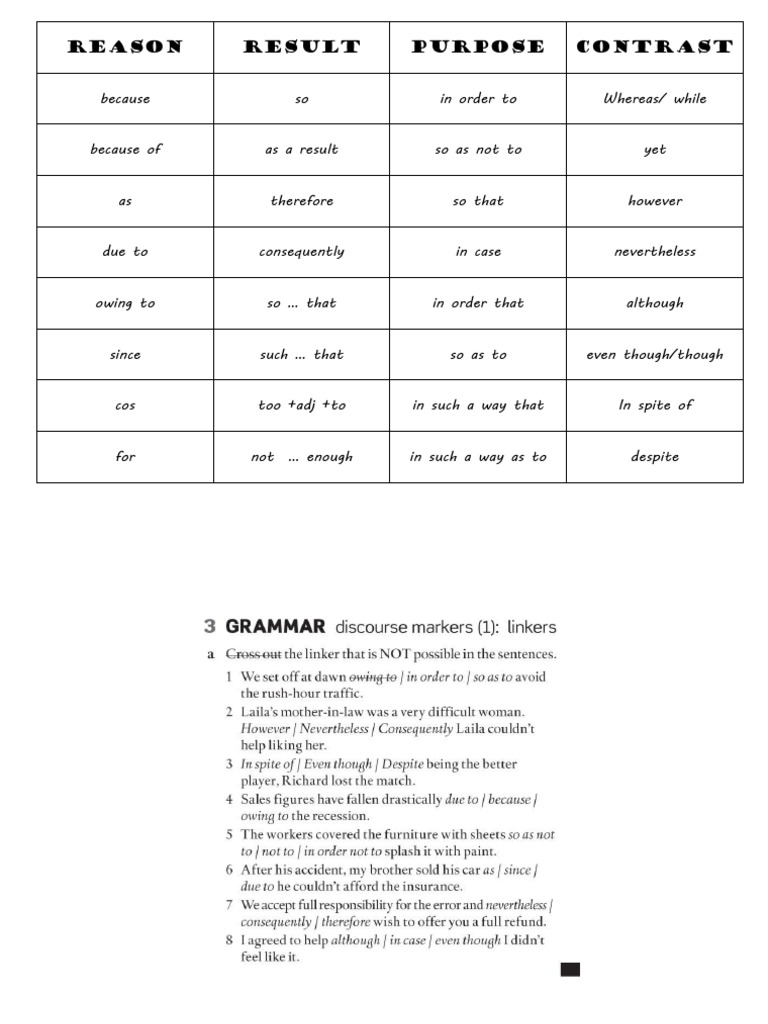 Conjuctions - TABLE and Exercise For SS | PDF