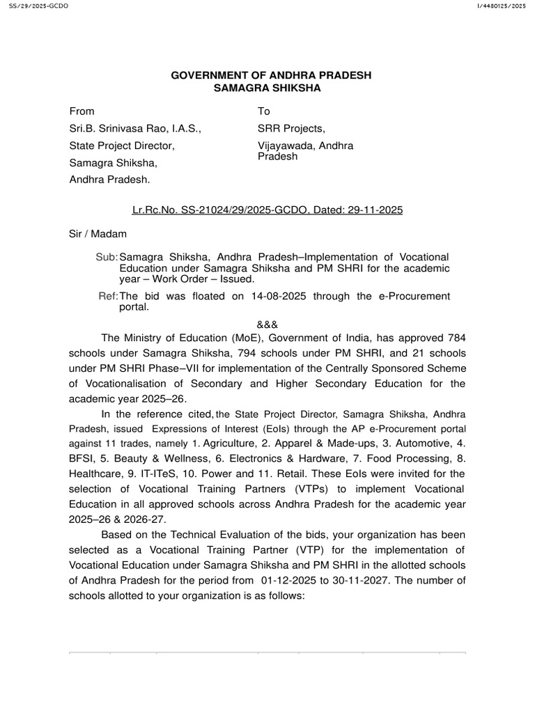 Vocational Education Work Order Andhra Pradesh | PDF | Government Of India