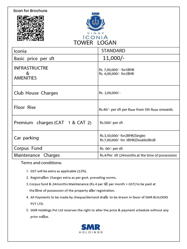 Logan Tower Pricing and Amenities Details | PDF
