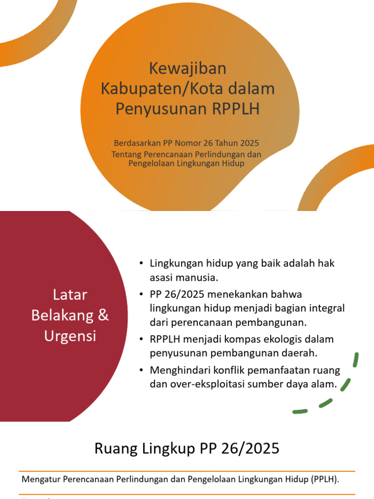 RPPLH PP26 2025 Kewajiban KabKota-1 | PDF