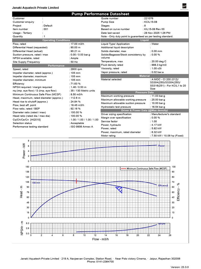 15m3hr At 90mtr Jockey Pump Performancedatasheet Pdf Pump