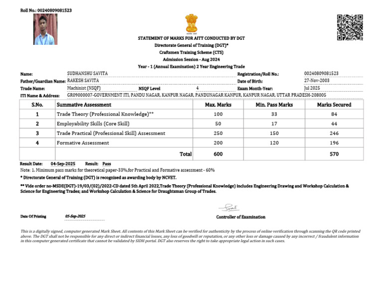 Iti Marksheet | PDF
