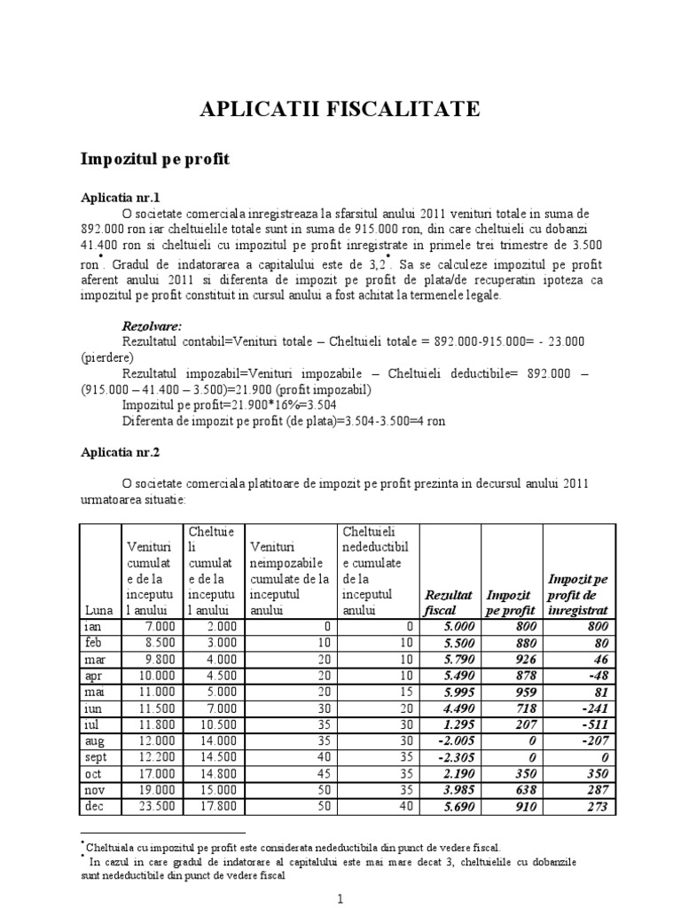 Aplicatii Fiscalitate | PDF