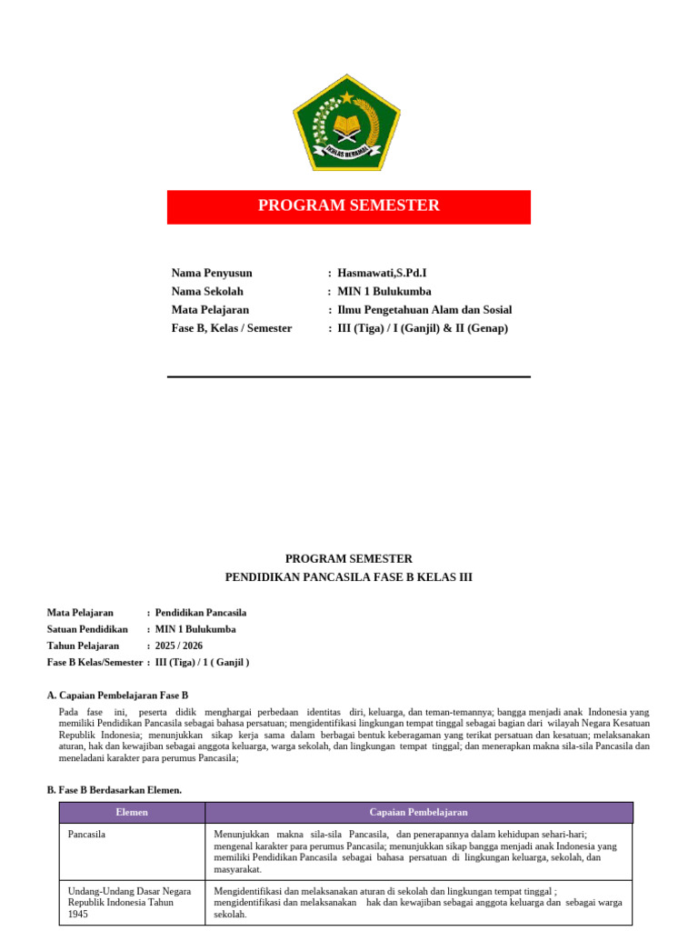 Program Semester Pendidikan Pancasila Kelas III | PDF