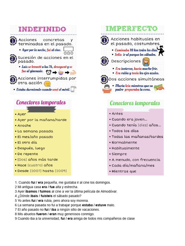 Copia de Booklet 2 - Preterito Indefinido & Imperfecto | PDF