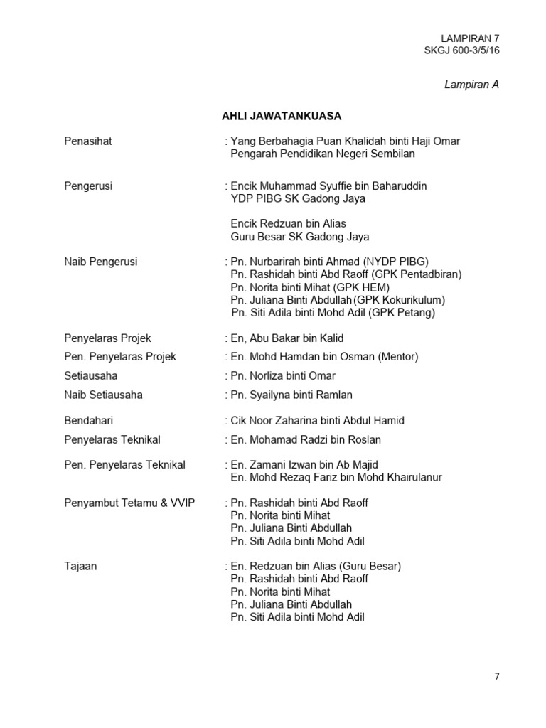 Ajk & Tentatif Larian d'Gadong 2.0 | PDF