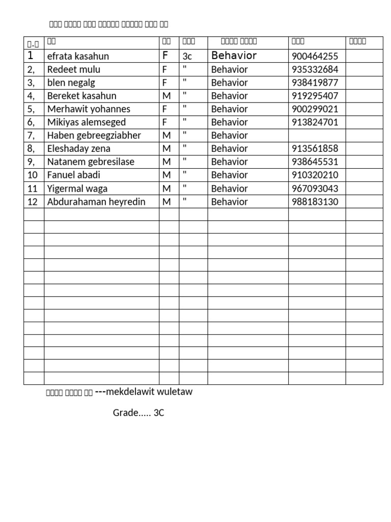 Grade 3C | PDF