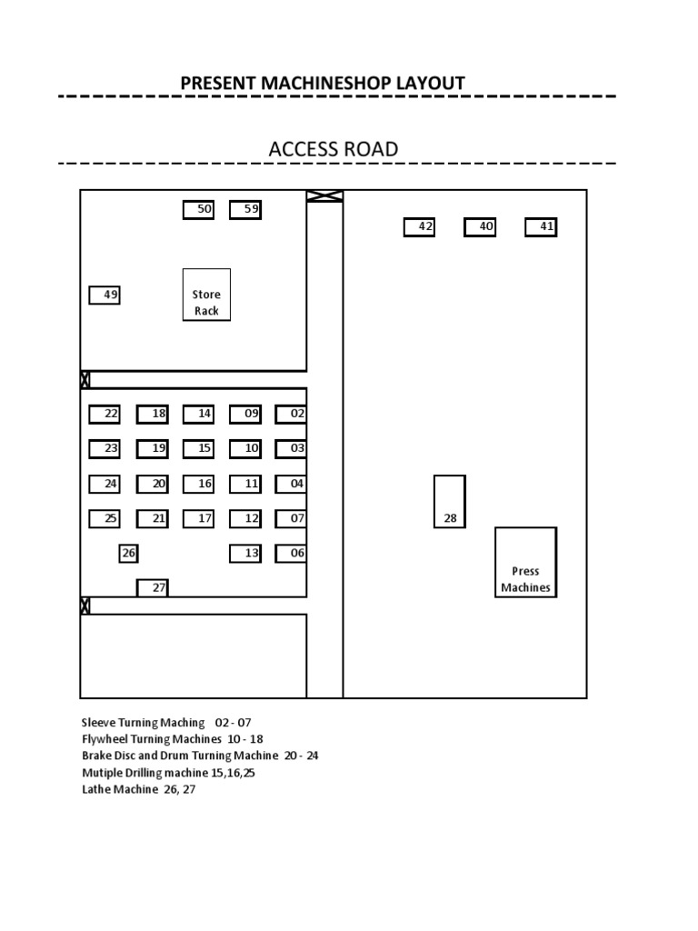 Proposed Fabrication Shop Layout | PDF
