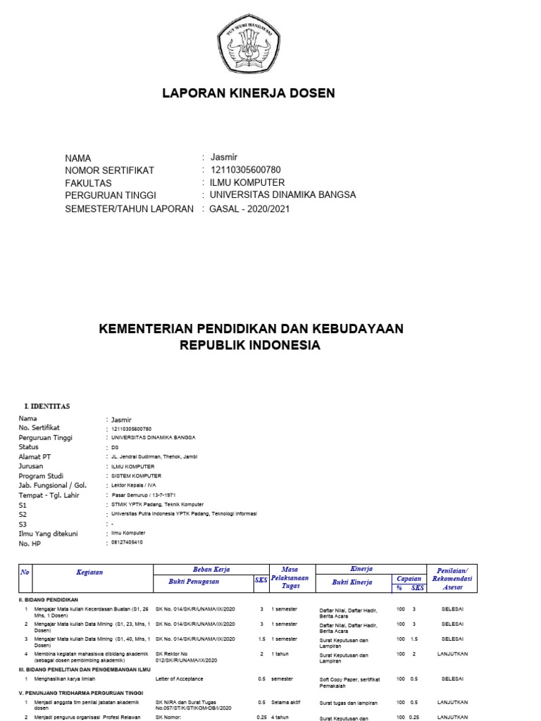 Cetak Laporan Kinerja Dosen | PDF