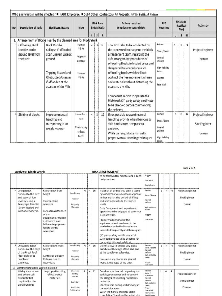 Block Work | PDF