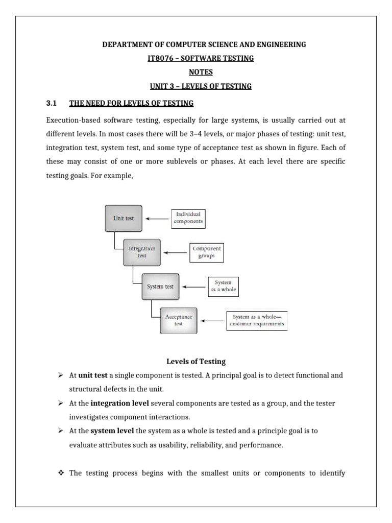 Unit 3 - Notes | PDF | Software Testing | Unit Testing