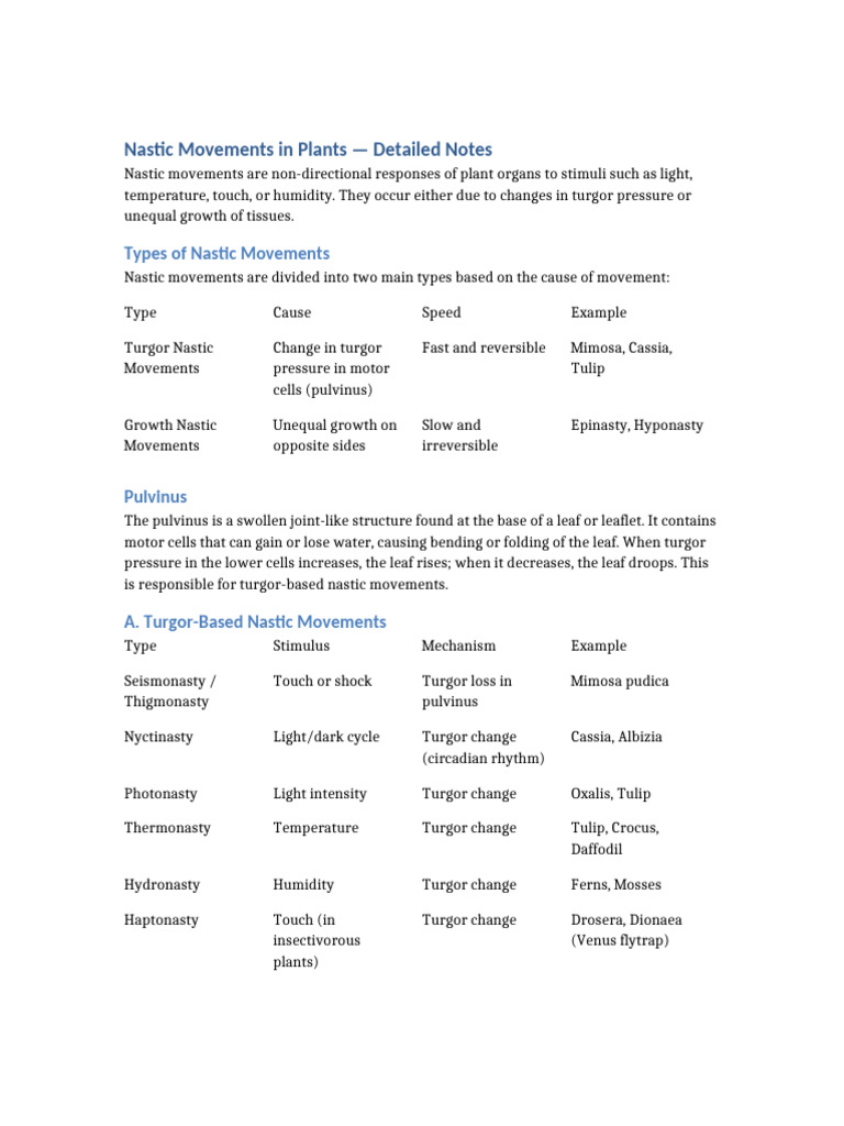 Nastic_Movements_Detailed | PDF | Physiology | Branches Of Botany