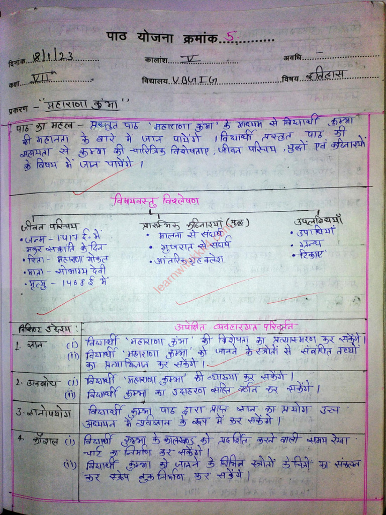 Topic Maharana Kumbha Class 07 B.ed - History Lesson Plan | PDF