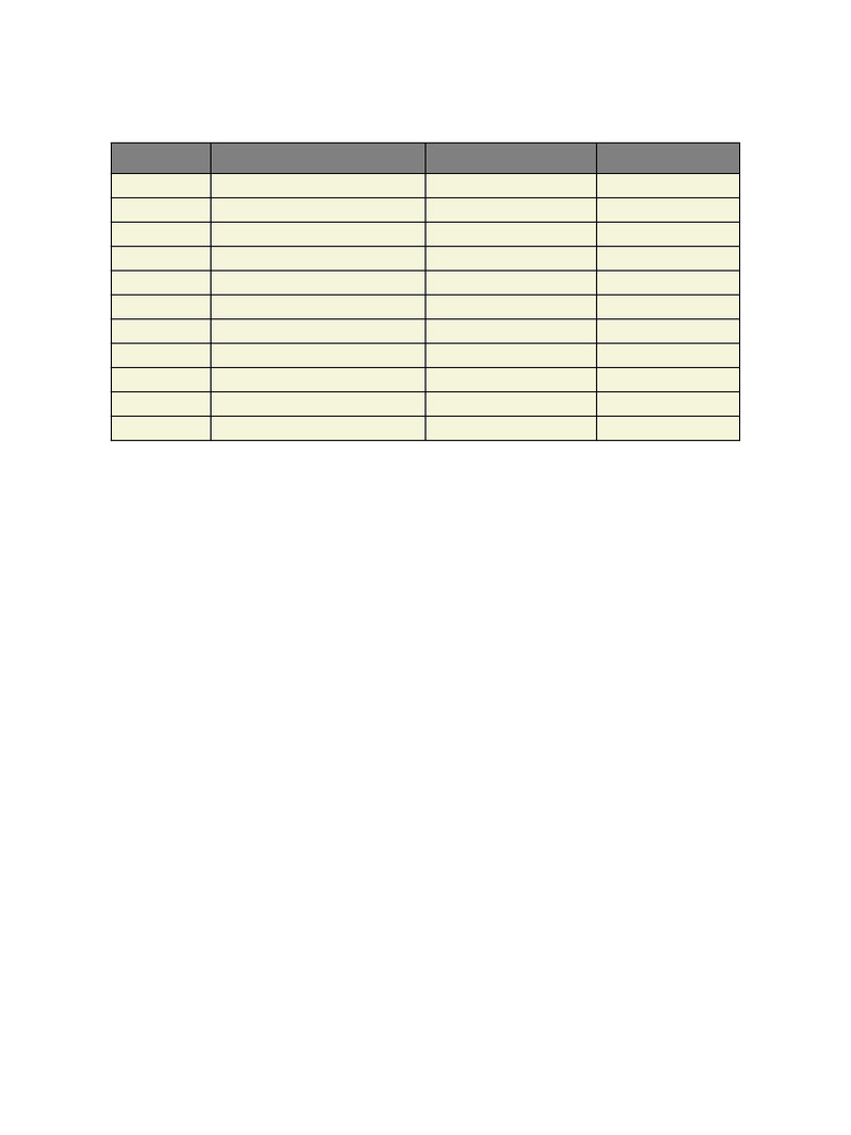 Transition Metal Ion Colours | PDF