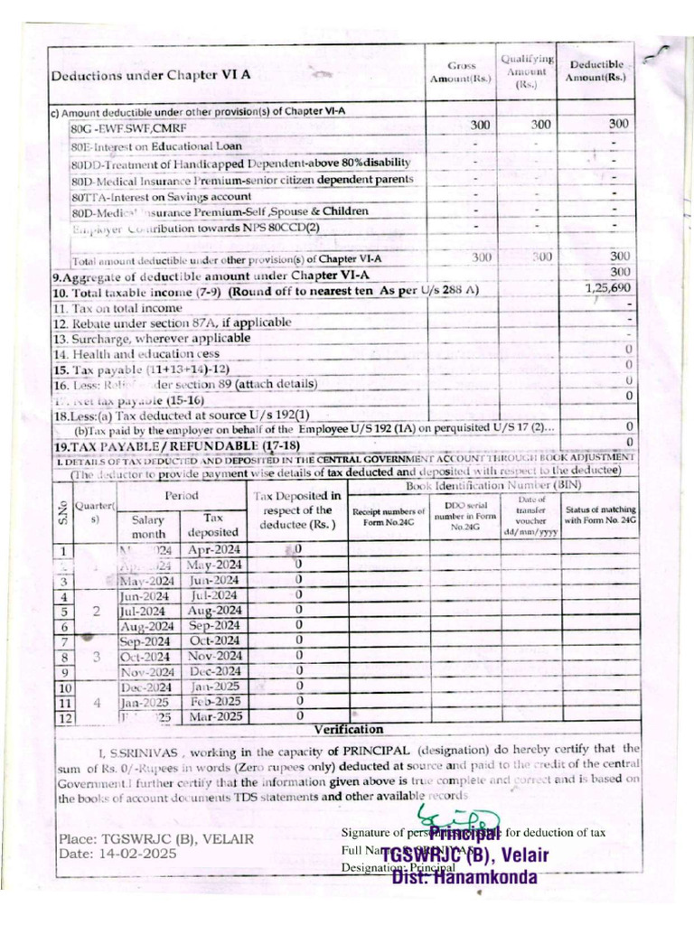 form-16 | PDF