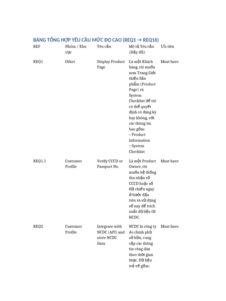 High Level Requirements | PDF