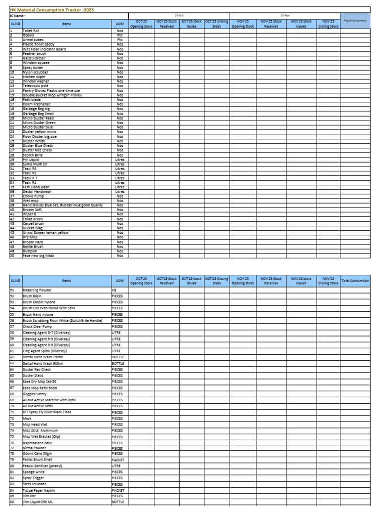 OCT to NOV_HK Consumption Tracker 2025_Blank | PDF | Cleaning