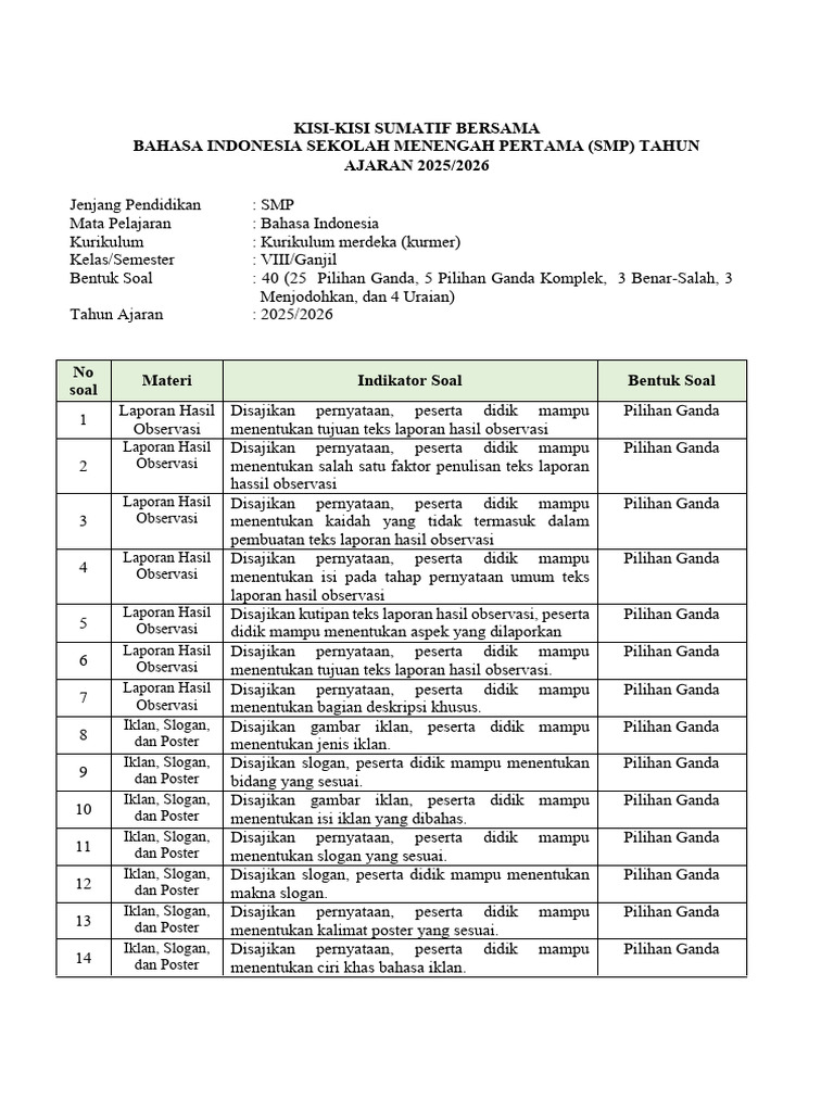 KELAS 8_KISI-KISI SUMATIF BERSAMA BAHASA INDONESIA | PDF
