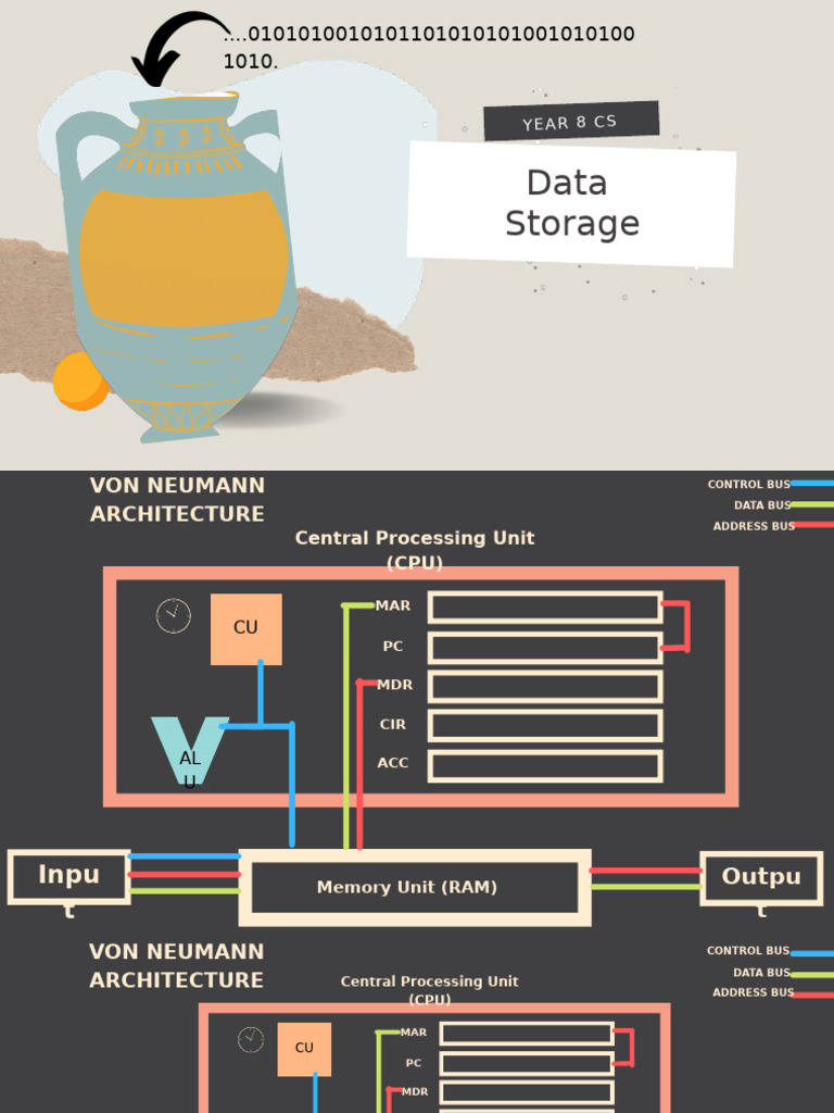 IGCSE Computer Science Hardware Sensors Storage Device | PDF | Computer ...