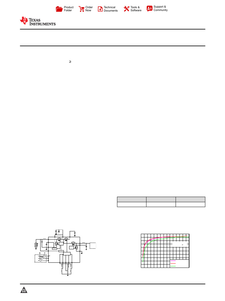 BQ 25570 | PDF | Battery Charger | Energy Harvesting
