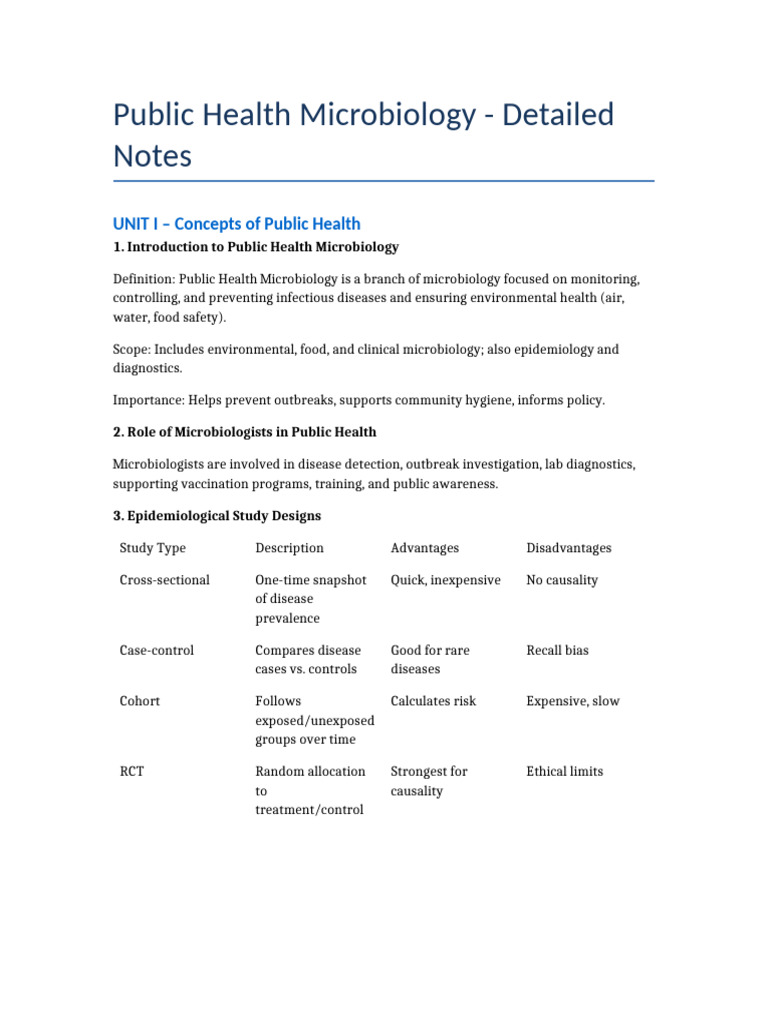 Public Health Microbiology Detailed Notes | PDF
