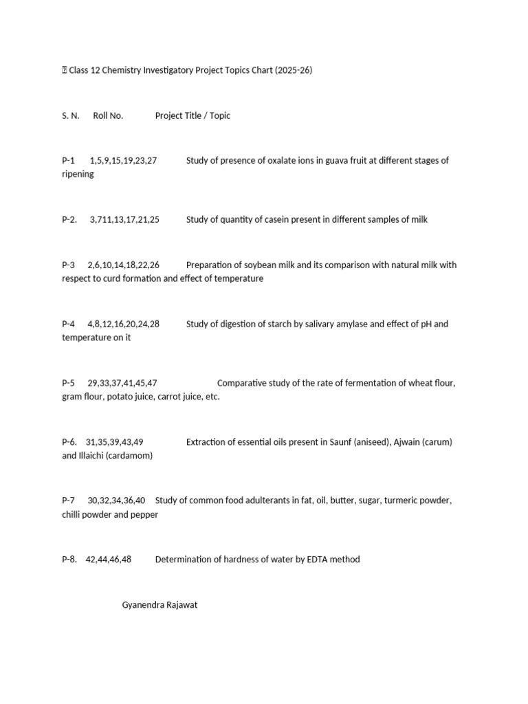 Class 12 Chemistry Project Topics 2025 | PDF