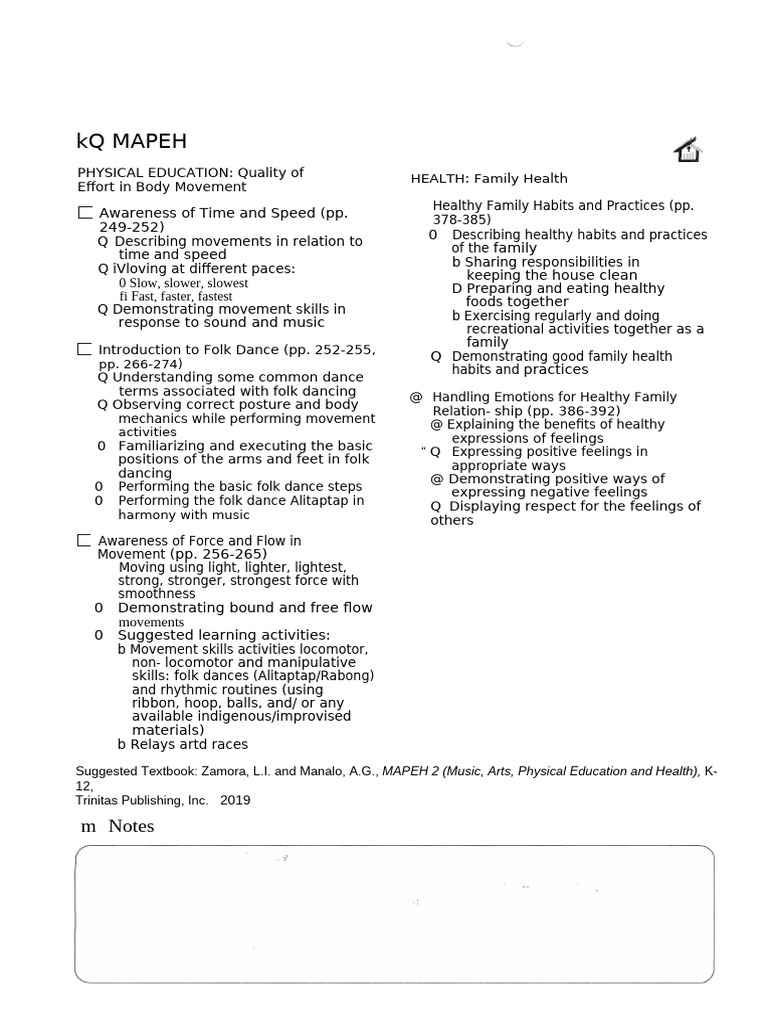 Third Quarter - MAPEH 2 | PDF | Dances | Psychological Concepts