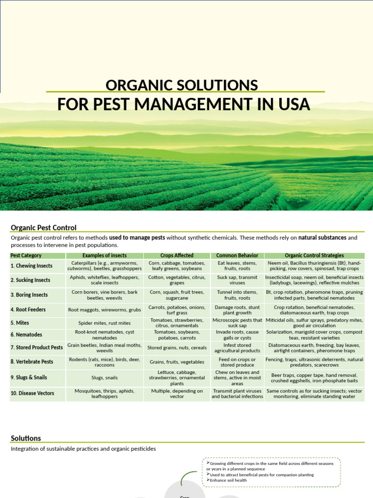 Organic Solutions Pest Management in Usa | PDF | Pest (Organism ...