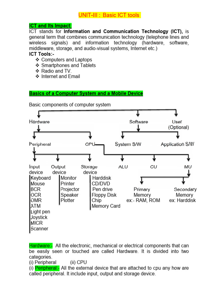 Understanding Basic ICT Tools and Components | PDF | World Wide Web ...