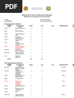 AB English Program Overview | PDF | Language Arts & Discipline ...