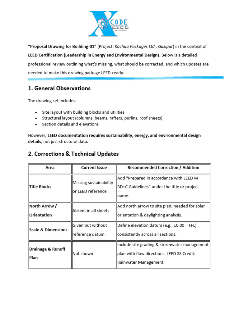 Proposal Drawing For Building V1 | PDF | Building Insulation | Roof