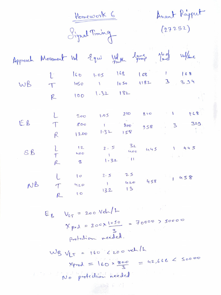 HW6 | PDF