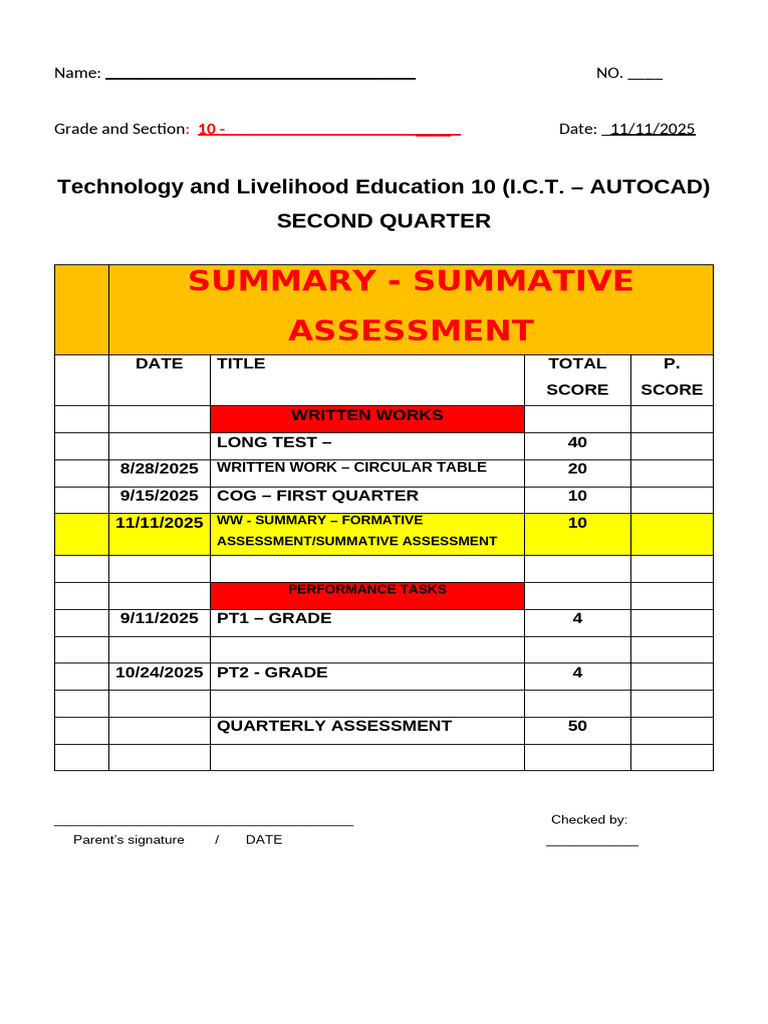 TLE 10 Autocad Summative Assessment Summary | PDF