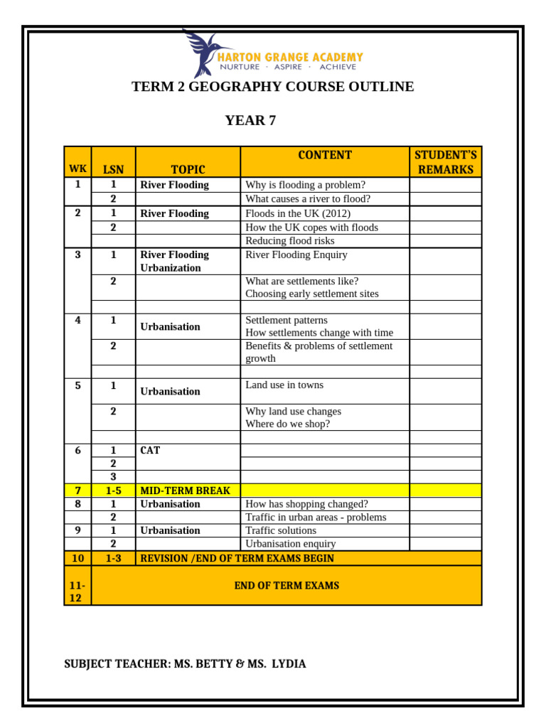Year 7 Geography: River Flooding & Urbanization | PDF