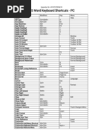 MS Paint Shortcut Keys Guide | PDF | Keyboard Shortcut | Graphical User ...