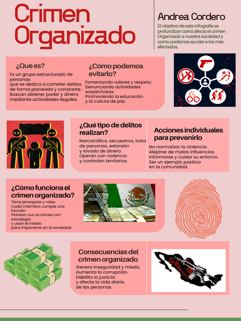 Infografía Documento A4 de Datos Minimalista Simple Blanco y Verde_20251128_123939_0000 | PDF