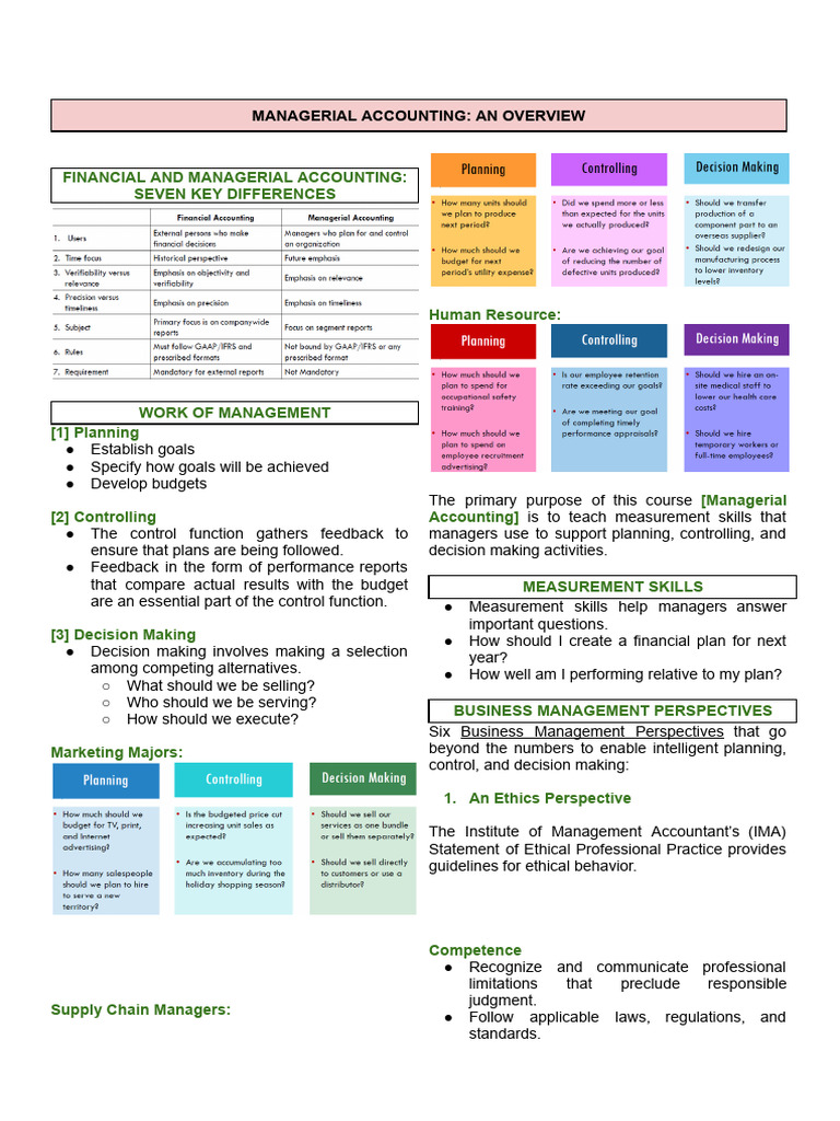 Managerial Accounting Overview and Skills | PDF | Management Accounting ...
