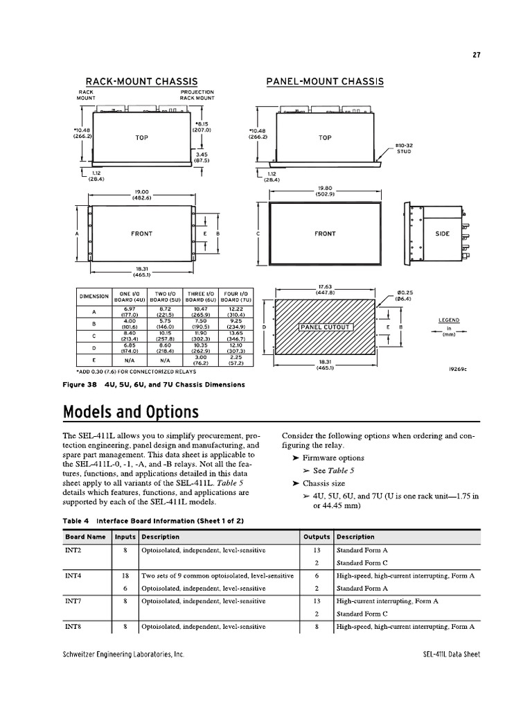 2 Sel-411l | PDF