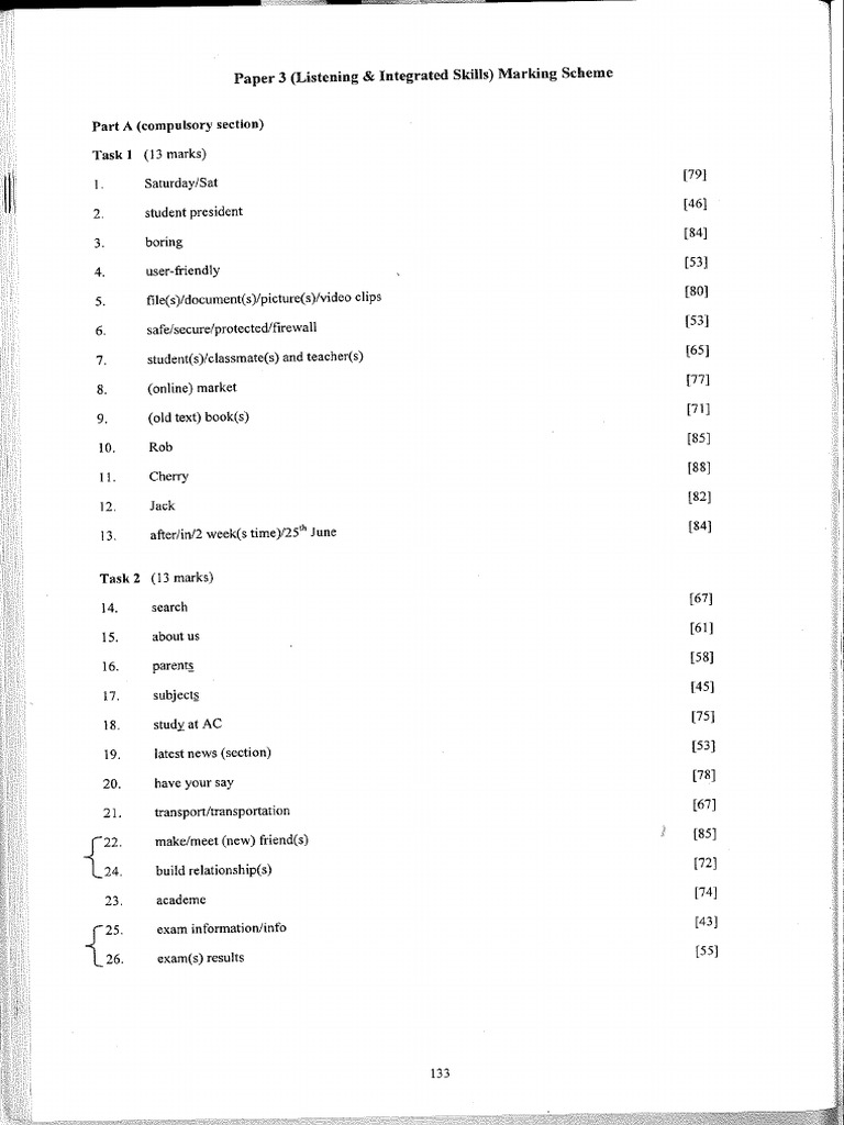 Listening & Integrated Skills Marking Guide | PDF