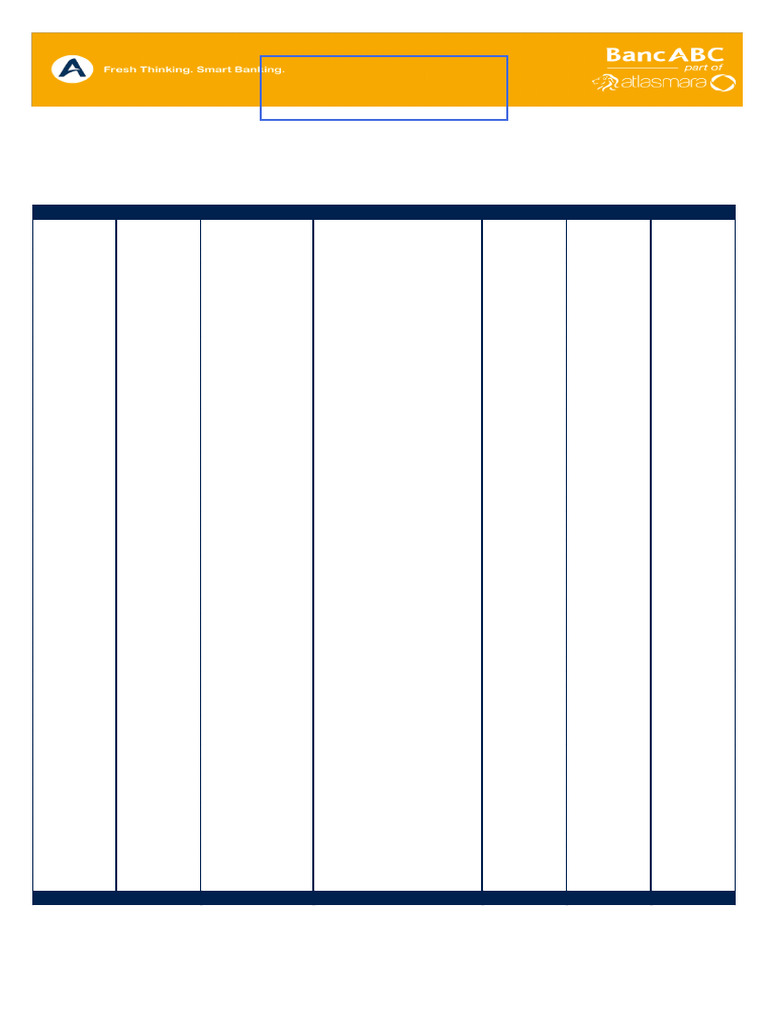 BancABC Internet Banking Transactions | PDF | Debit Card | Banks