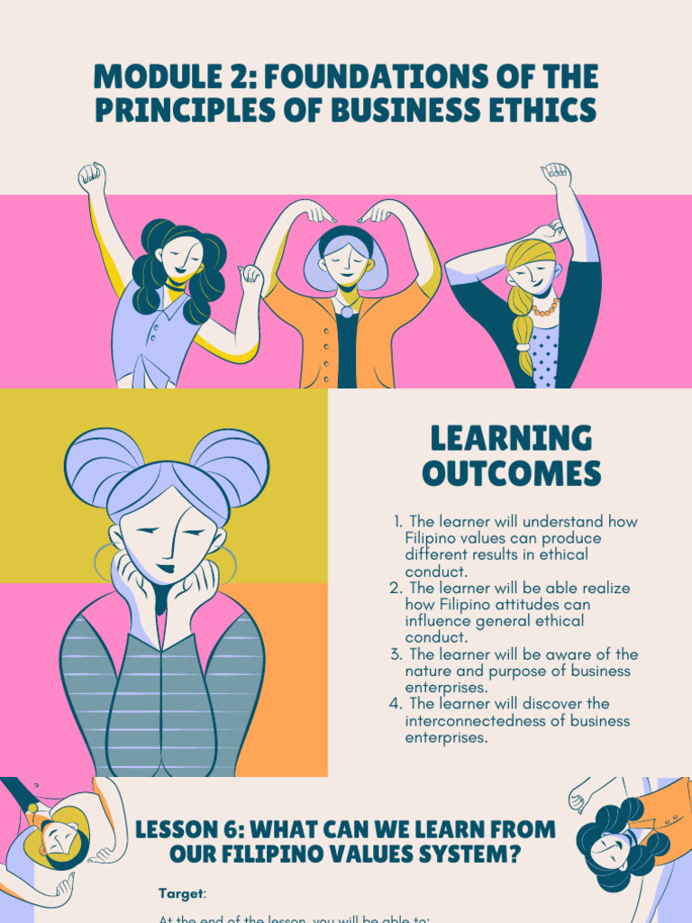 Module 2 Foundations of the Principles of Business Ethics | PDF ...