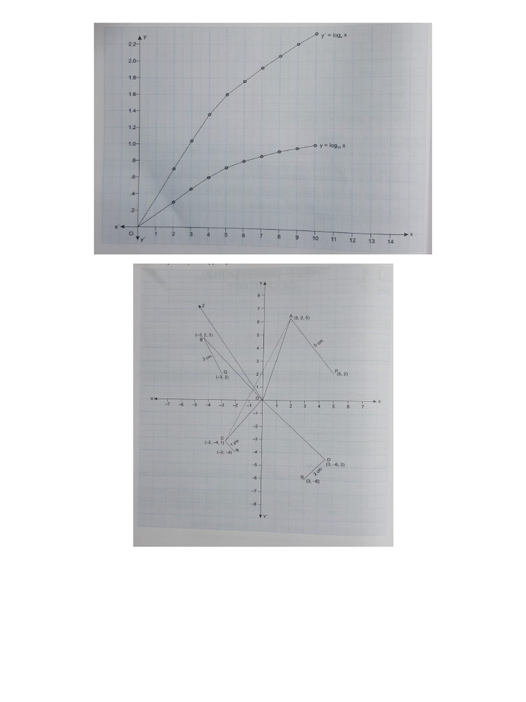 Graphs Maths | PDF