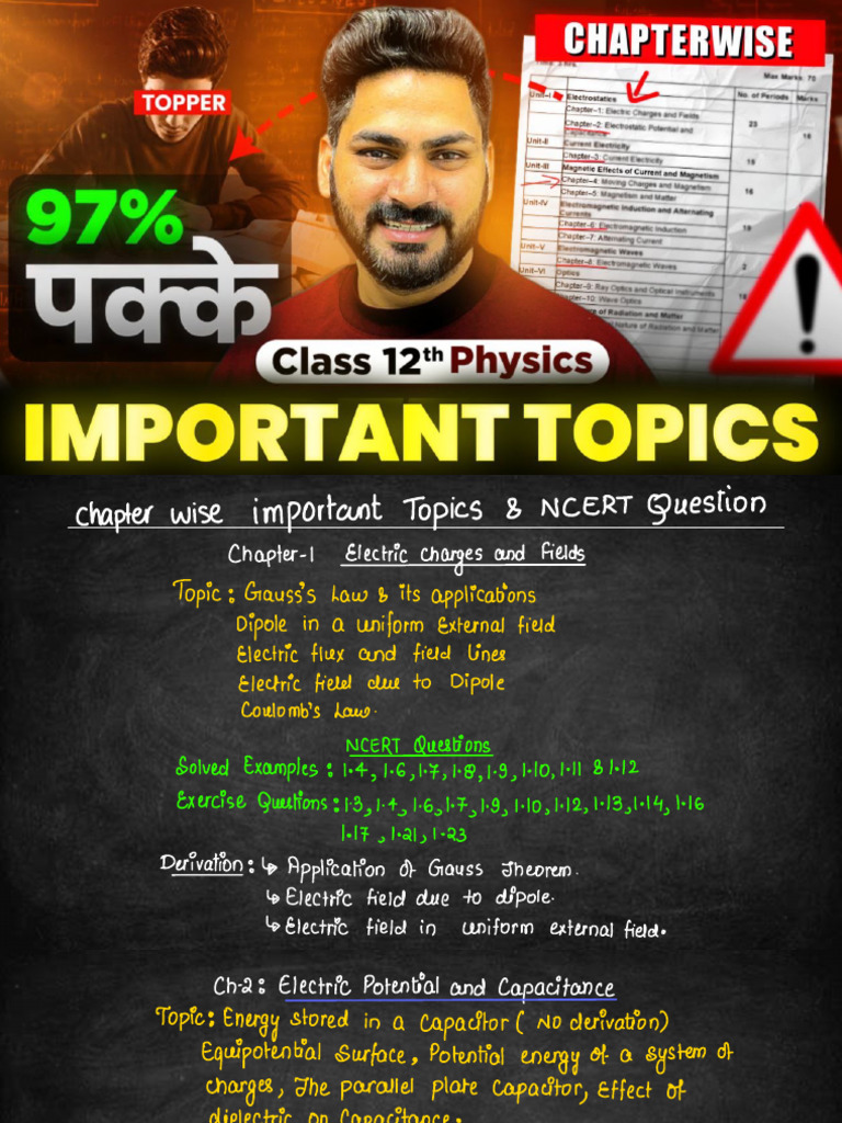 NCERT Physics Topics & Questions Guide | PDF | Optics | Nuclear Physics