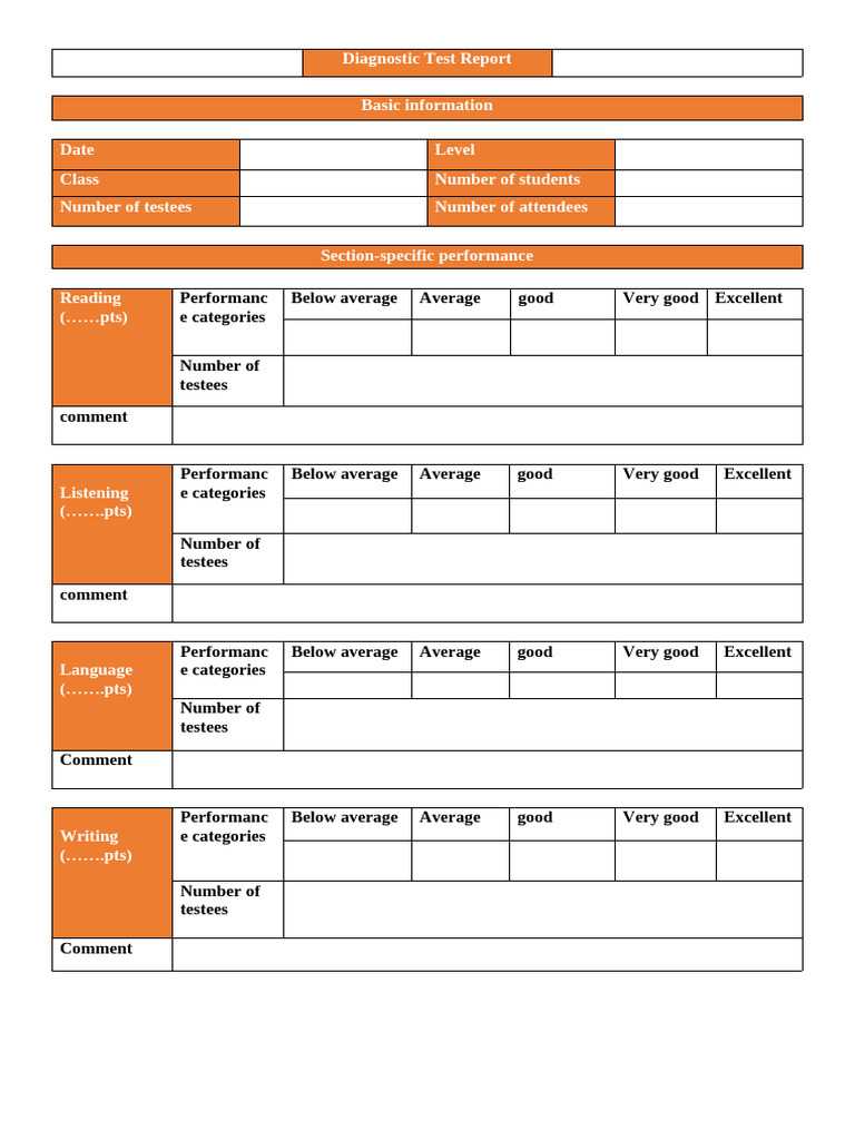 Diagnostic Test Performance Analysis Report | PDF