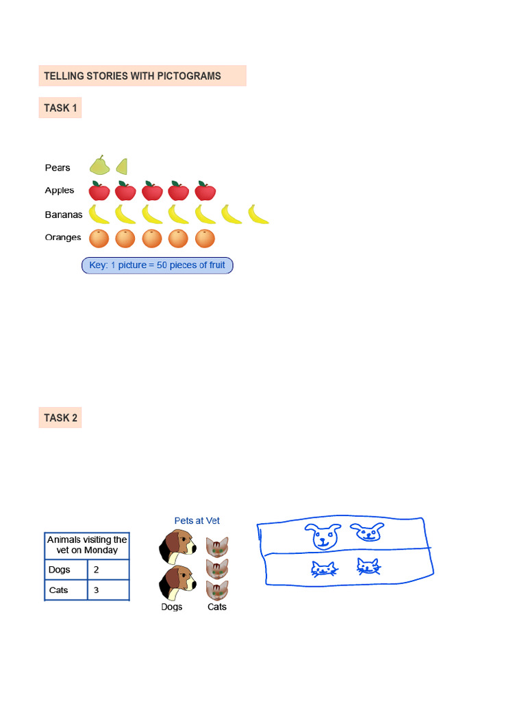 Pictogram Storytelling for Data Analysis | PDF