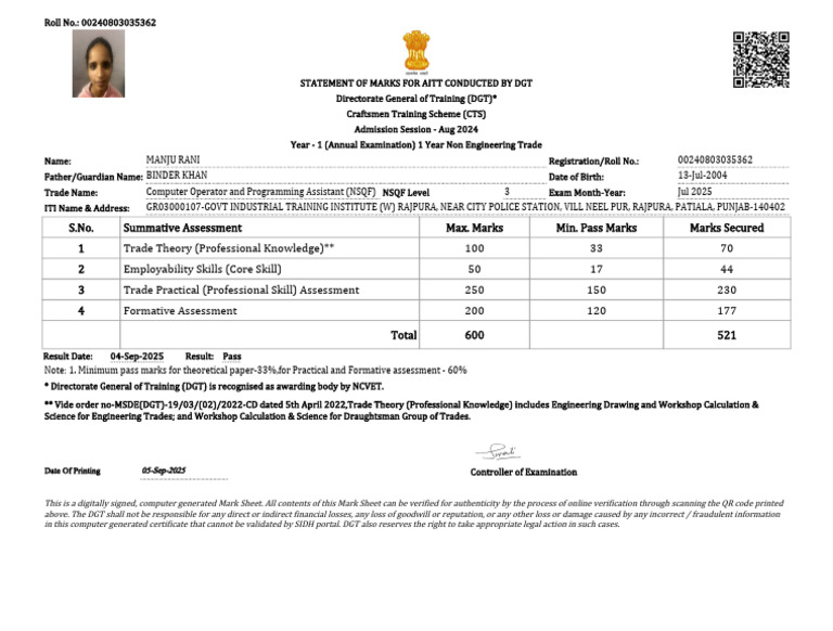 Date of Printing: Digitally Signed by DS Directorate General of ...
