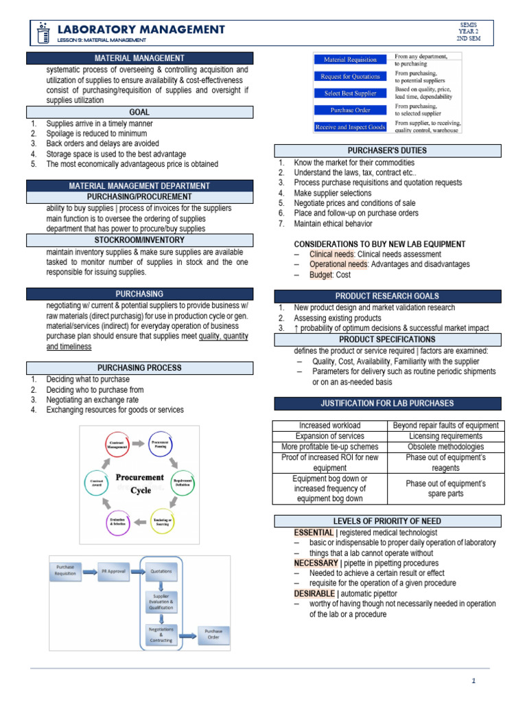 9- Material Management | PDF | Calibration | Inventory