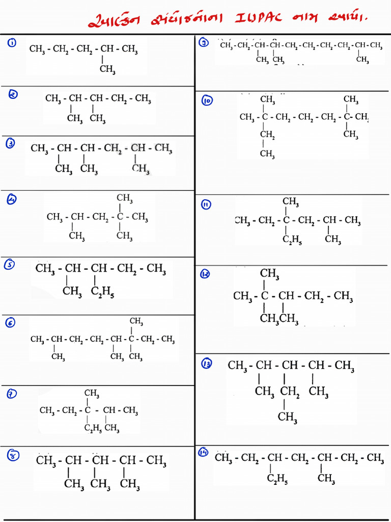 notes ch 8 GOC.. | PDF