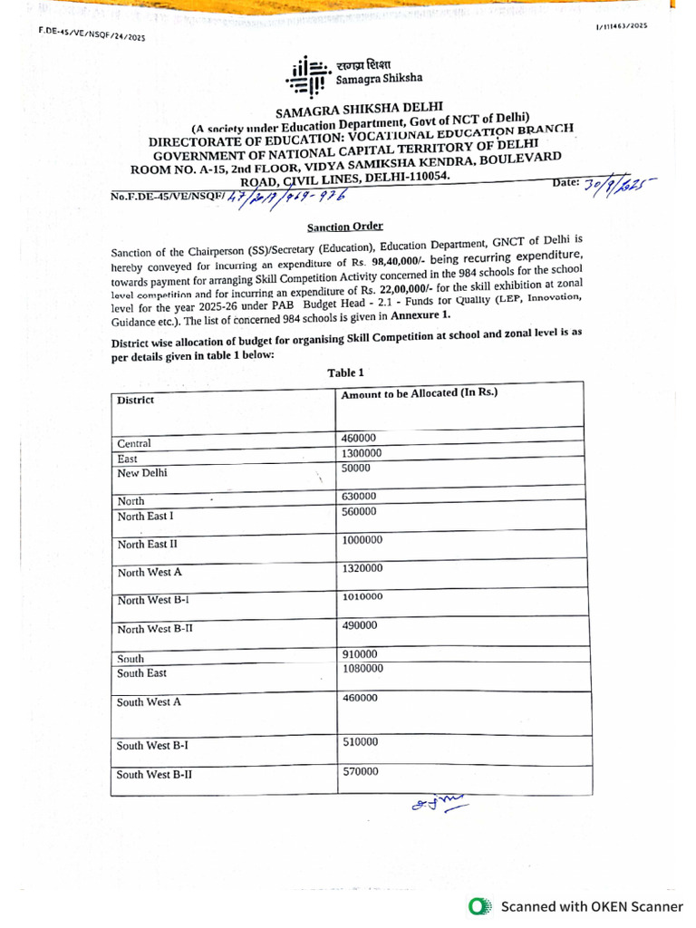 Skill Competition-Exhibition All | PDF